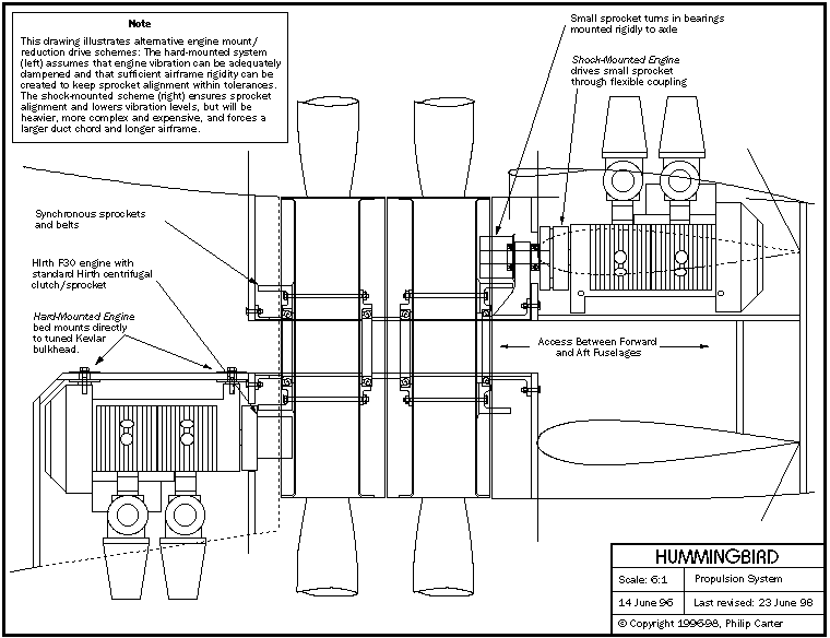Hirth Coupling Drawing