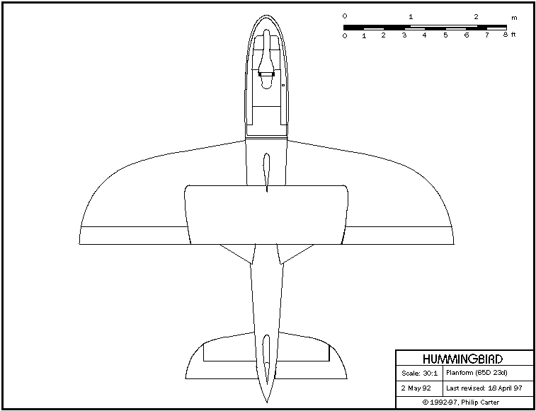 Hummingbird Aerobatics Aerodynamic Design