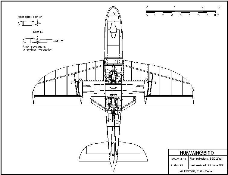Hummingbird Aerobatics Structures
