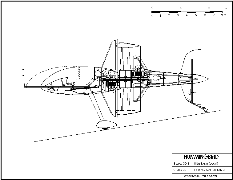 Hummingbird Aerobatic Aircraft Design