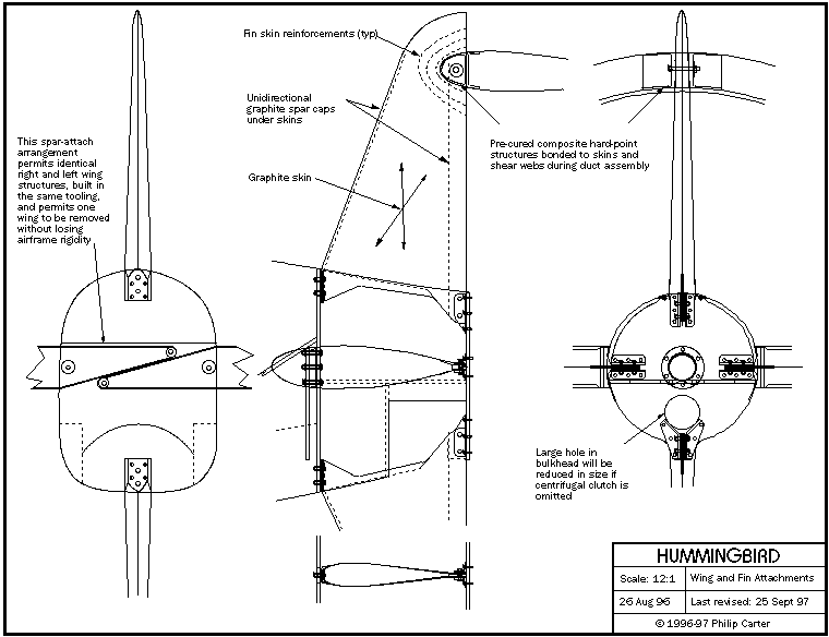 Hummingbird Aerobatics Structures