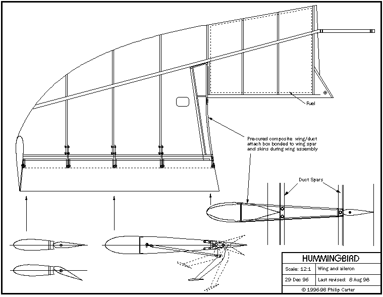 Hummingbird Aerobatic Aircraft Design